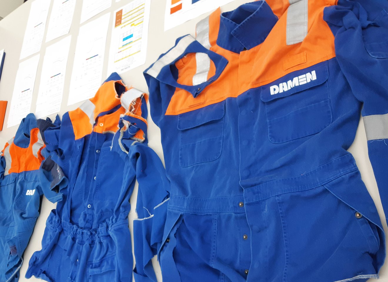 Workwear fabrics - High quality, comfortable and strong fabrics for ...