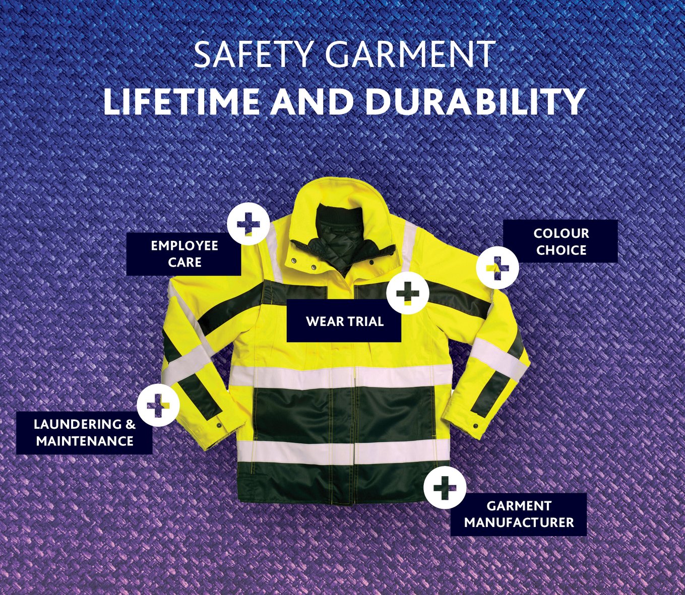 Garment lifetime and durability explained